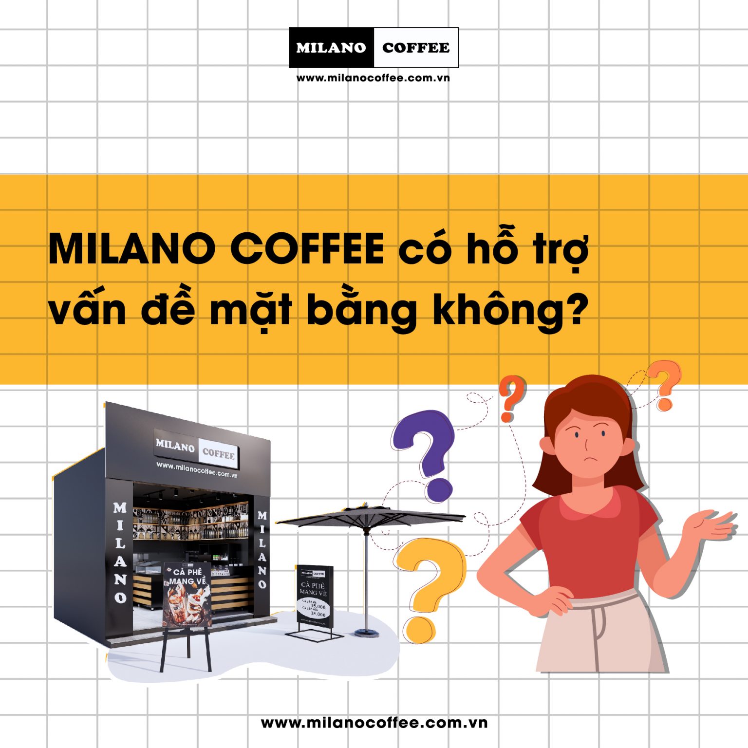 Q&A: FRANCHISOR INFORMATION MILANO COFFEE - MILANO Coffee - Discover ...