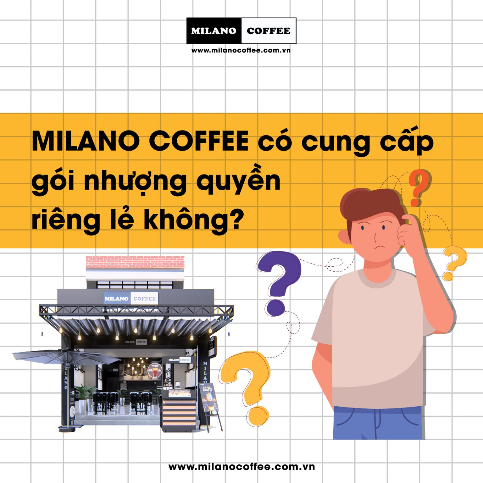 Q&A: FRANCHISOR INFORMATION MILANO COFFEE - MILANO Coffee - Discover ...